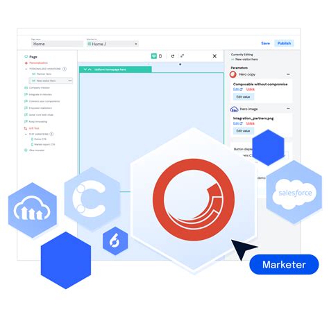 Sitecore Integration Sitecore Integration Uniform Dxcp