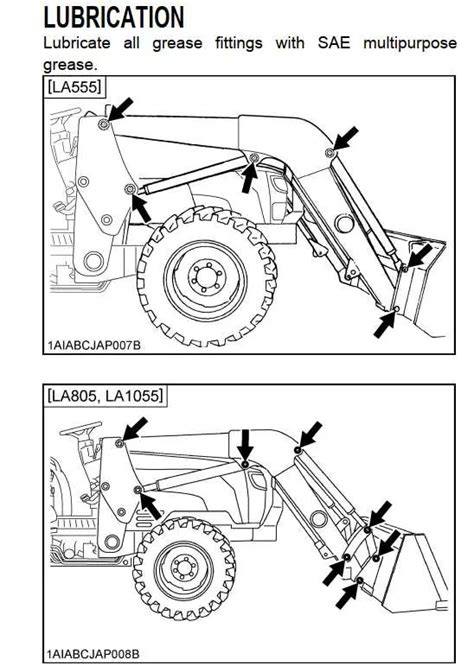 Diagrama De Puntos De Engrase John Deere D140