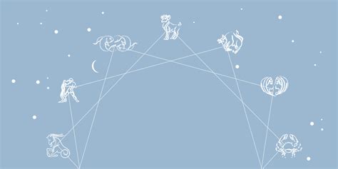 Gemini Sign On Tumblr
