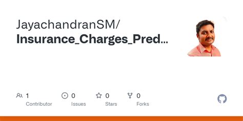 GitHub JayachandranSM Insurance Charges Prediction Using Reg Algo