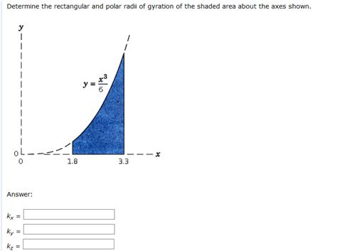 solved determine the rectangular and polar radii of gyration