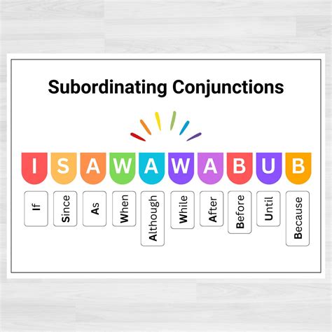 Subordinating Conjunctions Isawawabub Printable Literacy Resources