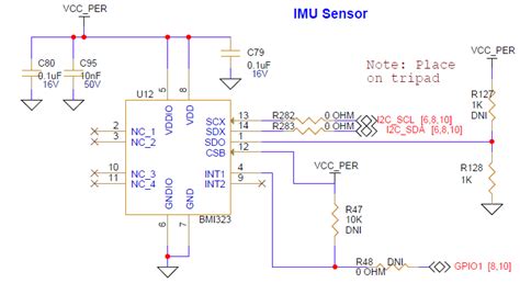 Cyw920829m2evk 02 Evaluation Kit User Guide Cyw20829 Documentation