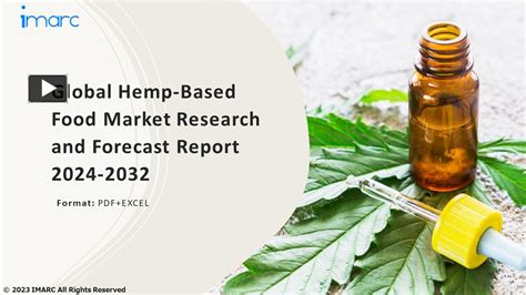 Ppt Hemp Based Food Market Growth Demand And Challenges Of The Key