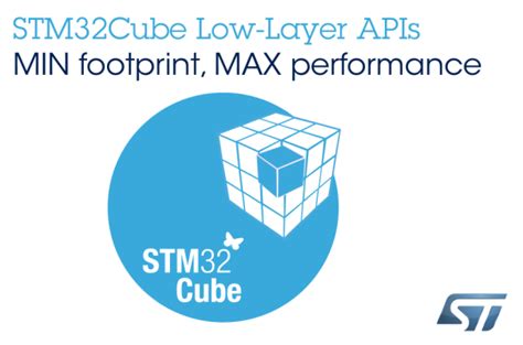 St마이크로 Stm32 임베디드 에코시스템에 무상 소프트웨어 추가 E4ds 뉴스