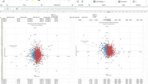 Andreas Steiner On Linkedin Webinars Free Correlation