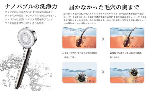 Jp 東京星川【新登場】シャワーヘッド 節水80 マイクロナノバブル 5段階モード 浄水シャワー 高水圧 塩素除去