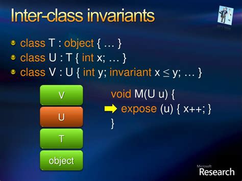 Ppt Class Local Object Invariants Powerpoint Presentation Free