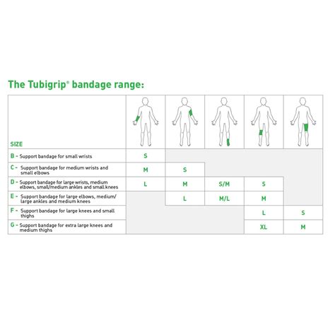 Tubigrip Tubular Support Bandage 1548 Size F 1m Healthylife