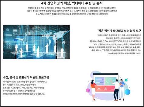 자바풀스택개발자 국비지원 하이미디어아카데미 종로점 공모전 대외활동 링커리어