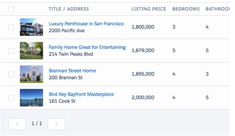 How To Use Matching Propertybase Salesforce Edition