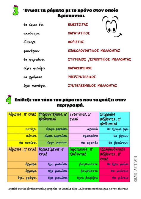 385797 ΔΕΙΧΝΩ ΤΟ ΧΡΟΝΟ 1 Ioanna Chatsikou