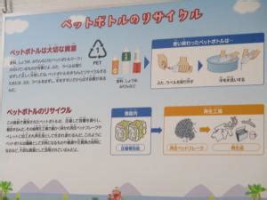 4年生 社会科見学クリーンセンター 丹波市立小中学校ポータルサイト