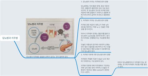 전신질환 당뇨병 환자의 치과 치료시의 주의점 아산바우치과