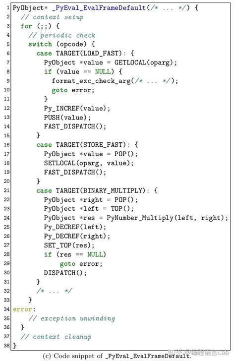 CPython解释器性能分析与优化 知乎