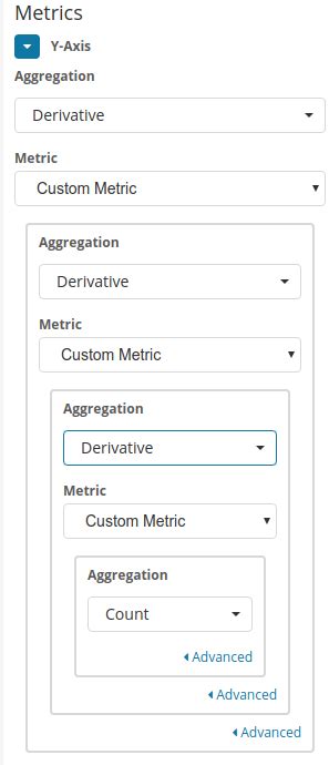 Nested Configuration Eui Component Issue Elastic Eui Github