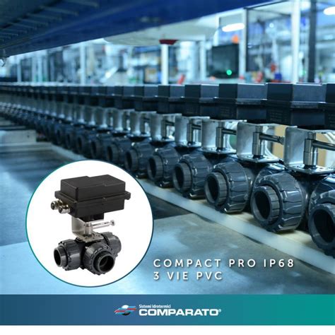 Simon Rinaldo On Linkedin Submersiblevalve Ip68 Submersion Actuator Electricactuator…