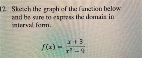 Solved Sketch The Graph Of The Function Below And Be Sure To