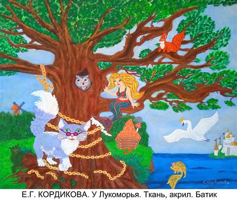Как нарисовать кота из лукоморья