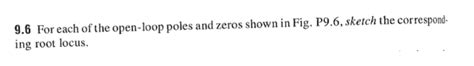 Solved 96 For Each Of The Open Loop Poles And Zeros Shown