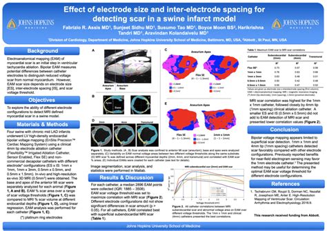 Pdf Effect Of Electrode Size And Inter Electrode Spacing For Detecting Scar In A Swine Infarct