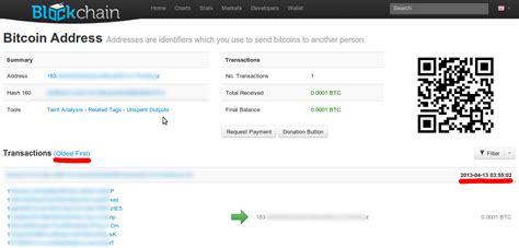 Ethereum Private Key Format