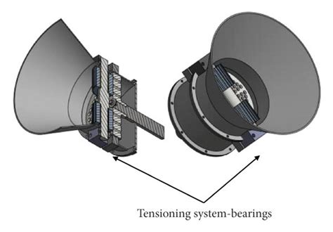 Methodology To Determine The Hopper Data For The Design Download Scientific Diagram