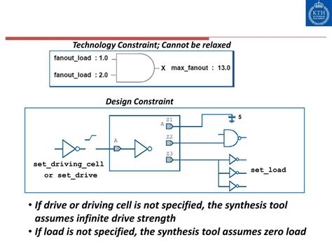 Ppt Traditional Soc Design Flow Powerpoint Presentation Free Download Id3073055