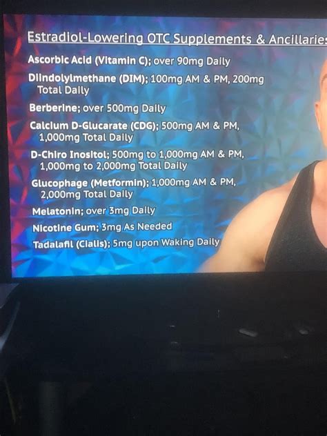 Question Regarding Otc Vitamins And Supplements To Lower Estradiol