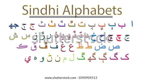 Sindhi Language Vvtiperfect