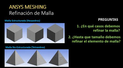 ANSYS Meshing Refinamiento De Malla NSIV IO