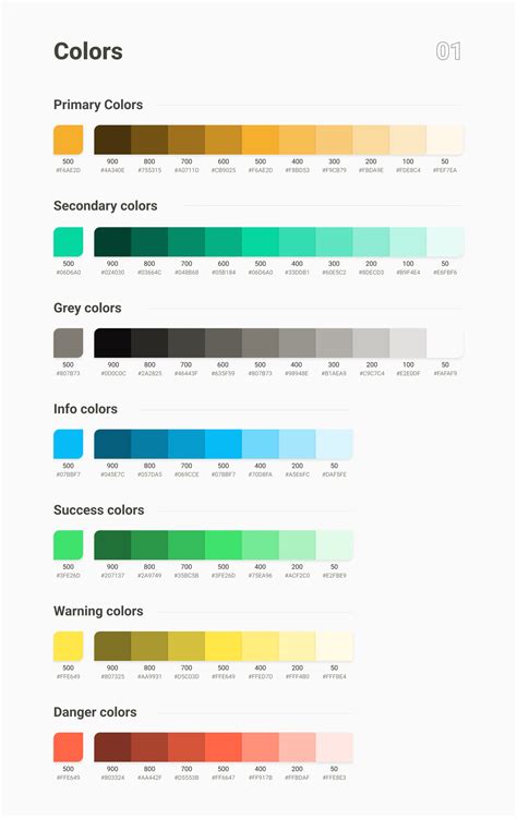 Website UI Design System On Behance