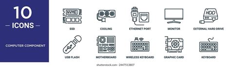 Computer Component Outline Icon Set Includes Stock Vector Royalty Free 2447513803 Shutterstock