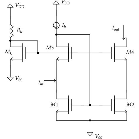 Current Mirror Symbols A Nmos Current Mirror B Pmos Current Mirror Download Scientific