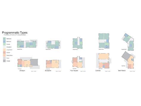 Digital Morphogenesis Bryce Willis
