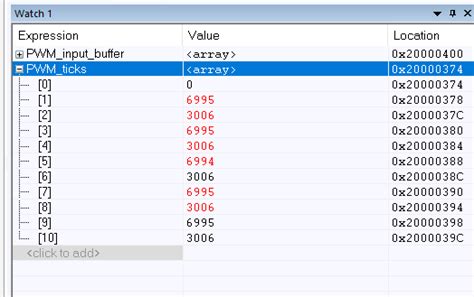 Can I Measure Pwm Duty Cycle Using Dma Stmicroelectronics Community