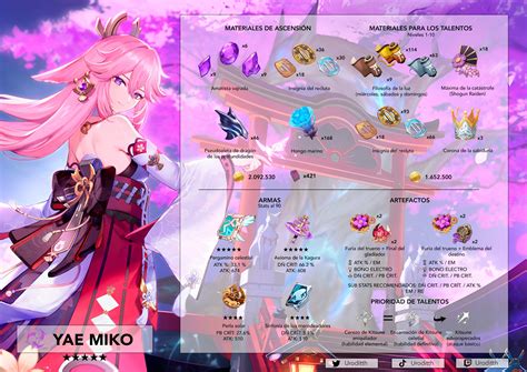 Yae Miko Build Genshin Impact Hoyolab
