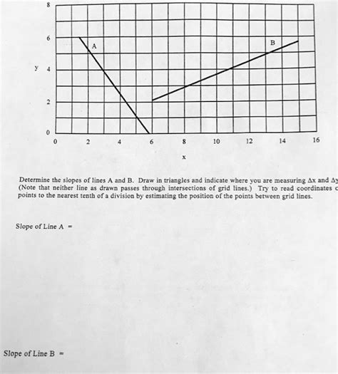 solved determine the slopes of lines and b draw in triangles and