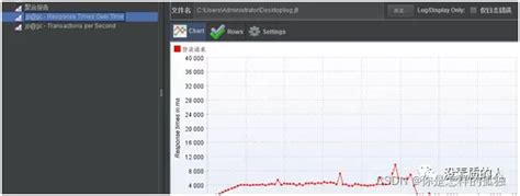 如何在linux上运行jmeter脚本 详细步骤为什么jmeter能在linux中使用 Csdn博客