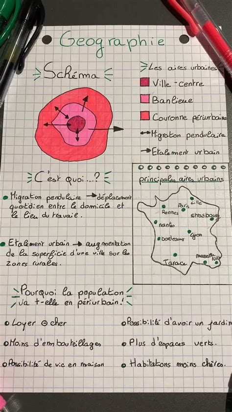 Fiche De Révision Géographie Fiche De Révision Fiche De Révision