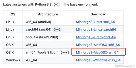 Python运行py报have ‘x8664‘ Need ‘arm64e‘错误mysql Python安装的是arm64但显示说x86