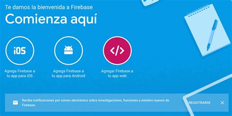 Angular 6 Y Firestore Angular Chile Medium