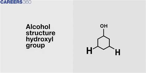 Alcohol Structure Hydroxyl Group Structure Nomenclature Physical