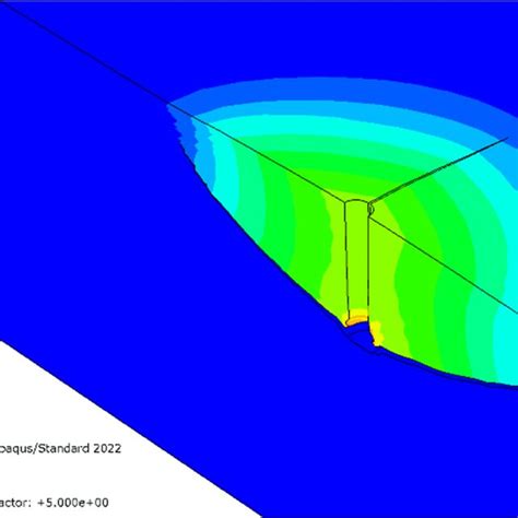 The Course Of Deformation Of The Medium And Propagation Of The Download Scientific Diagram
