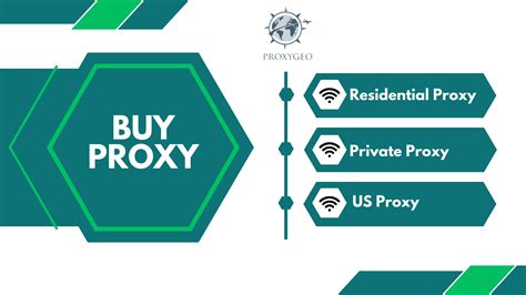 Buy Proxy Residential Proxy Private Proxy US Proxy List