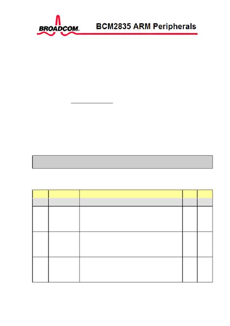 Bcm2837 Datasheet 11 205 Pages Boardcom Bcm2835 Arm Peripherals