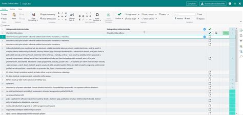 Sdl Trados Live And The First Training For Its Users Localization News