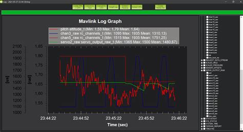 Arduplane Pitch Changes In FBWA Mode ArduPlane ArduPilot Discourse