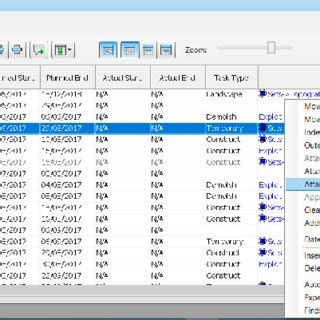 Schedule Of The Construction Activity Linked To Component Sets In A