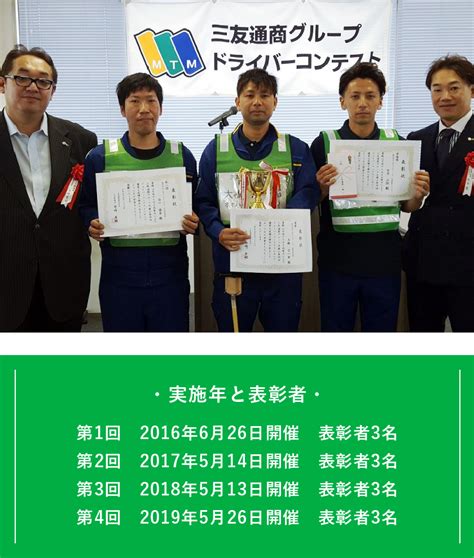 環境への取組み 三友通商株式会社